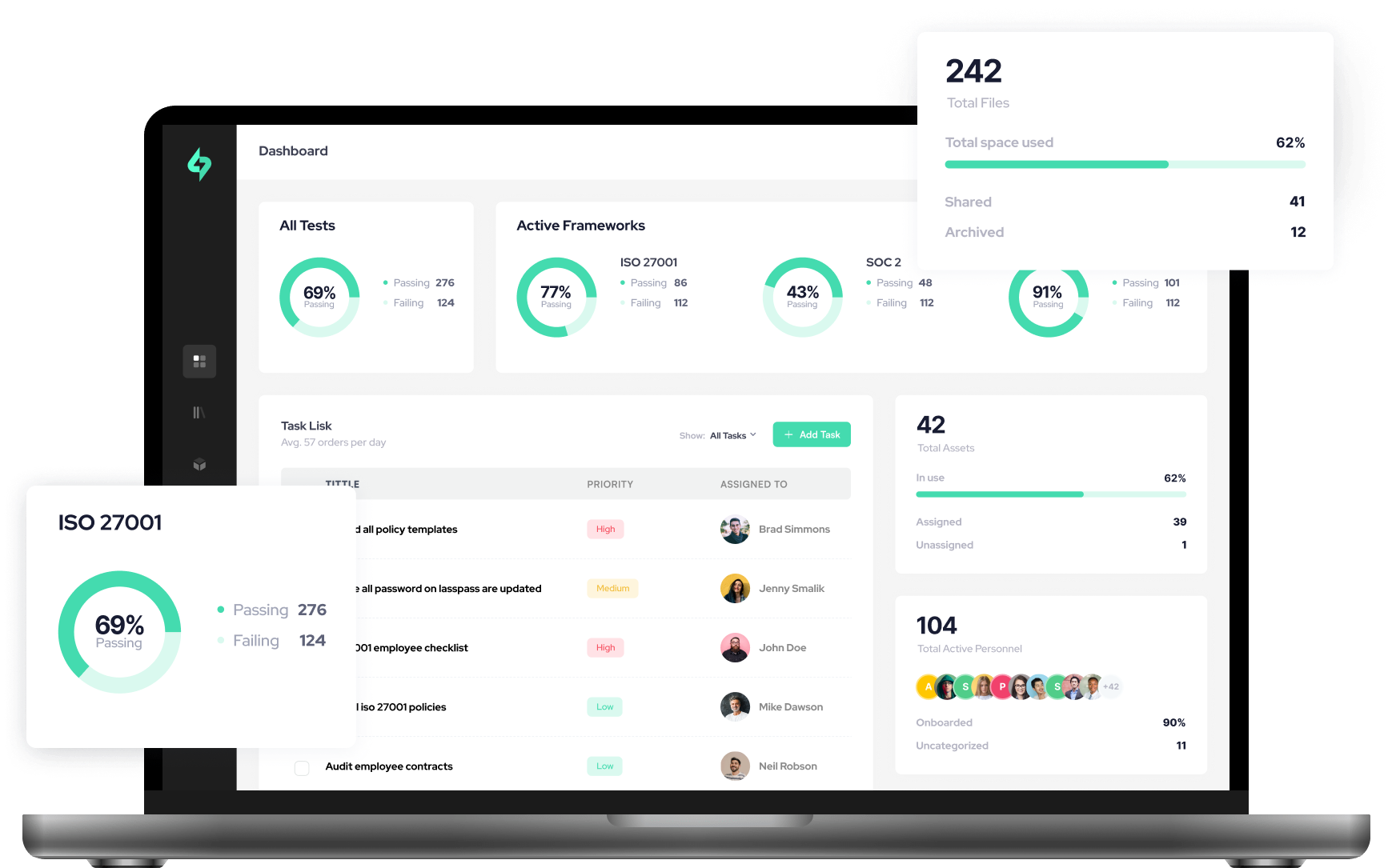 Dashboard | SecureSlate